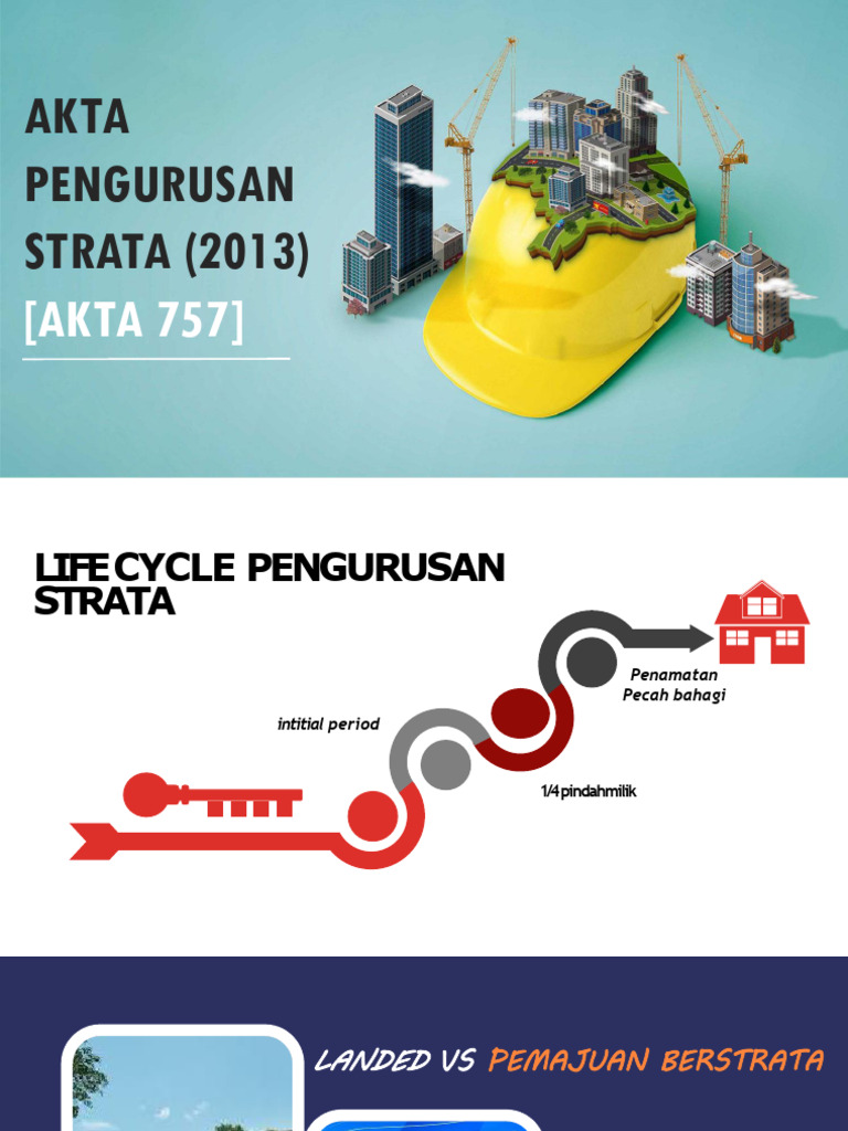 Sesi 1 Pengurusan Strata - Akta Pengurusan Strata 2013 (Akta 757) | PDF