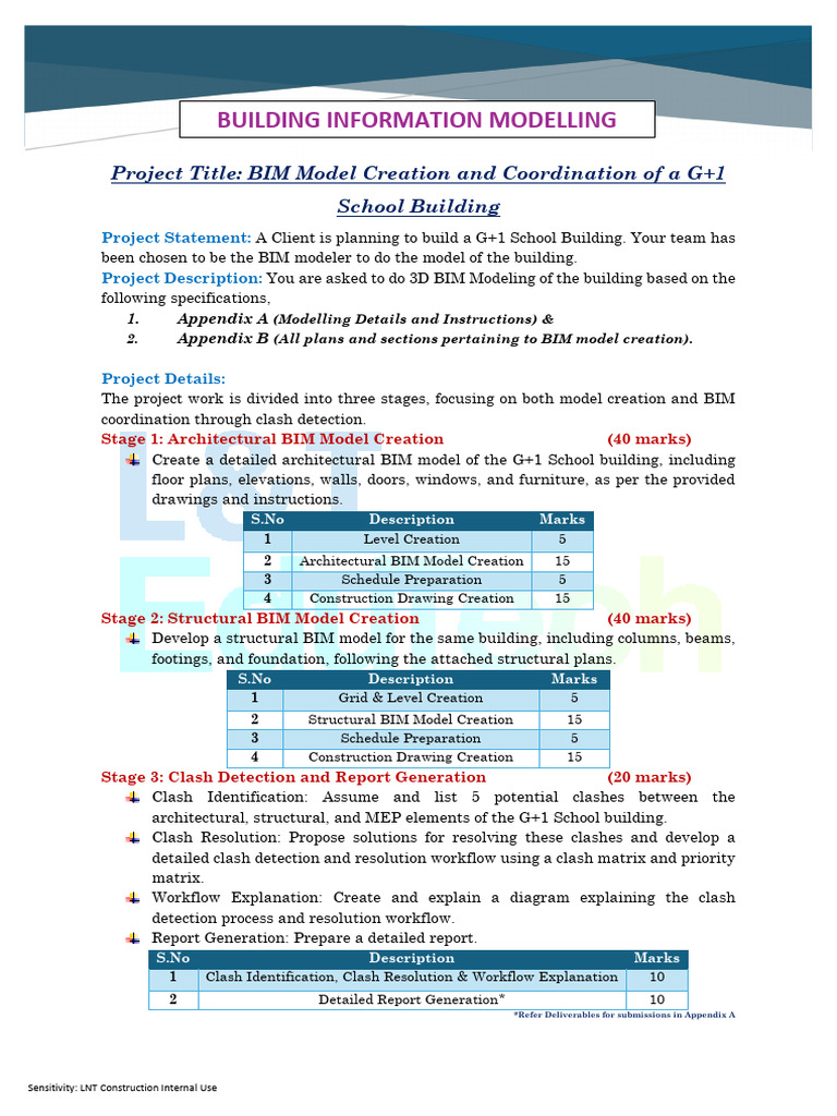 BIM Modeling for G+1 School Project | PDF | Building Information ...