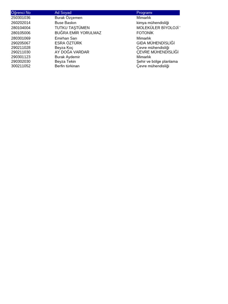 Math 141 Tina Beseri Sevim 1. Sube 2 | PDF