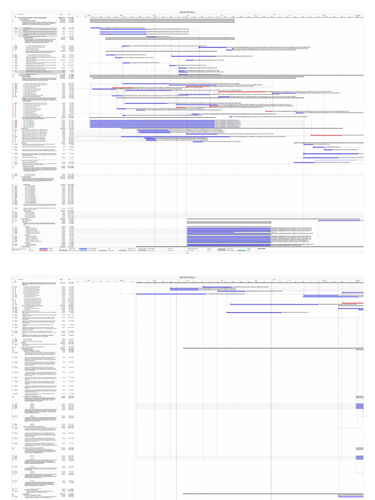Henok Schedule 2 | PDF