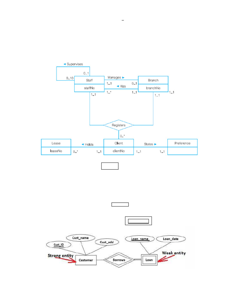 Data Base Management System (Unit-2) | PDF