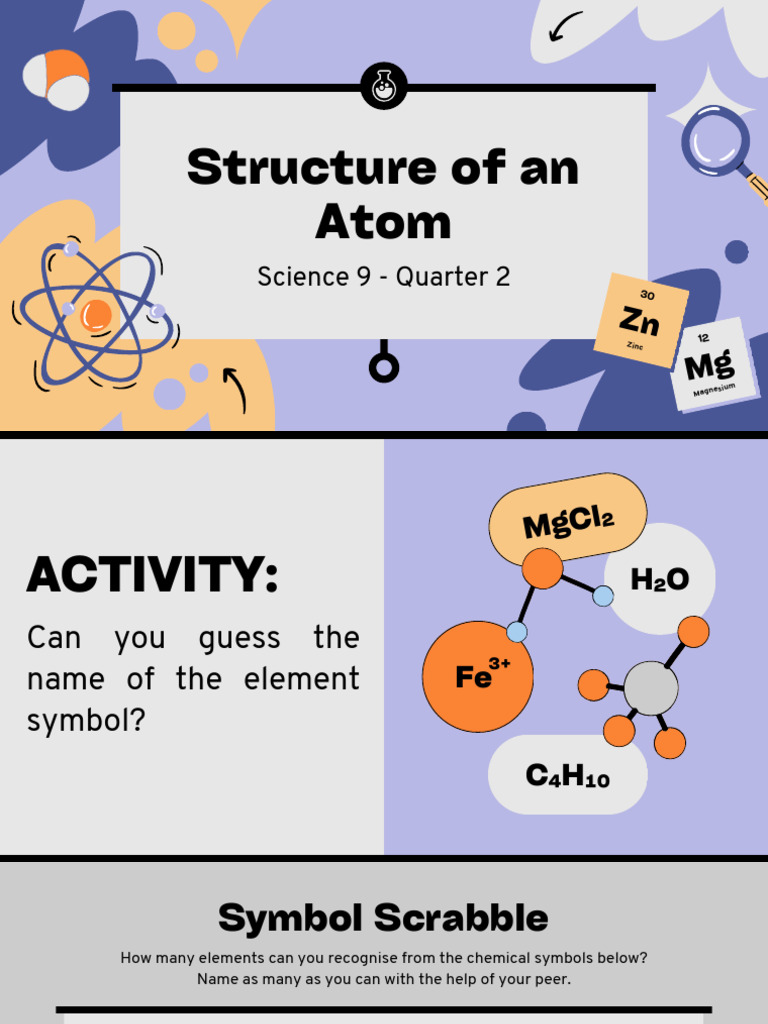 Chemical Symbols and Formulae For Elements and Compounds Education ...