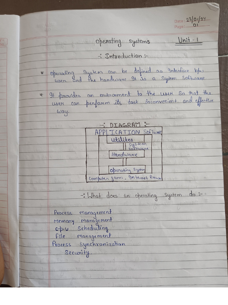 Opreating System Pdf