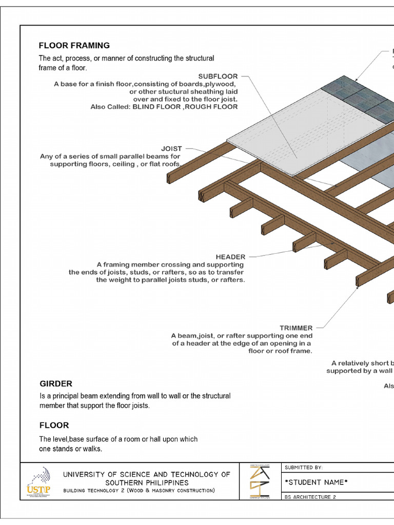 Plate 5 Floor Framing | PDF