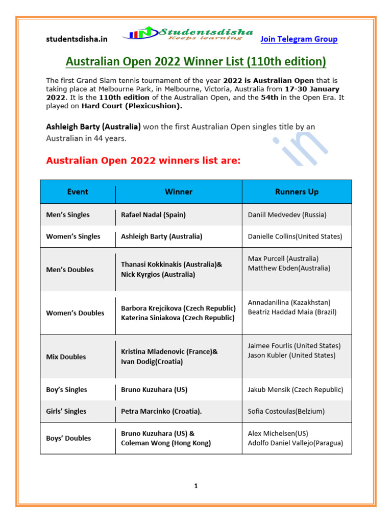 Australian-Open-2022-Winner-List-PDF | PDF