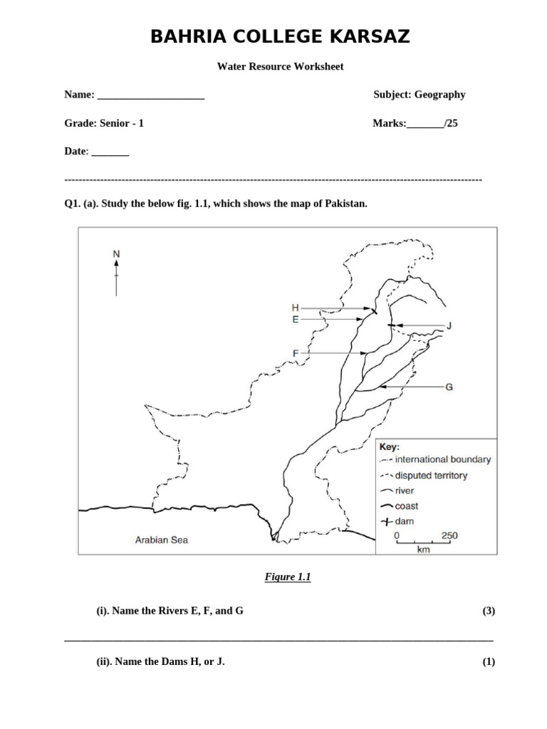 Senior 1 Water Resources | PDF