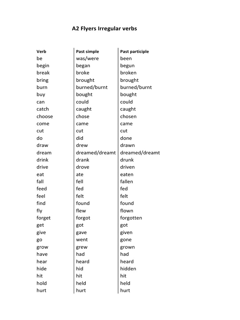 Flyers Irregular Verbs | PDF