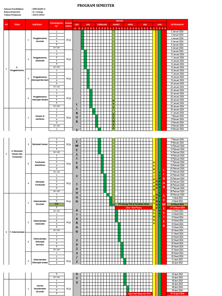 Program Semester (PROSEM) Kelas 2 K13 | PDF