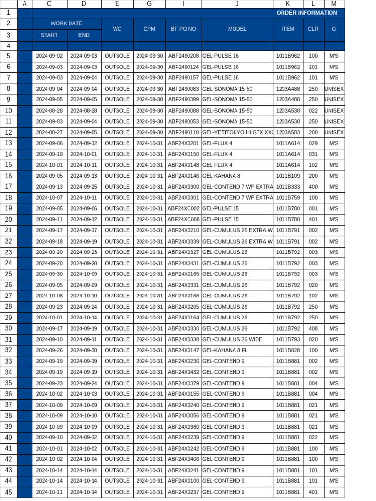 ORDER BALANCE [By. MOLD]_20240920 | PDF