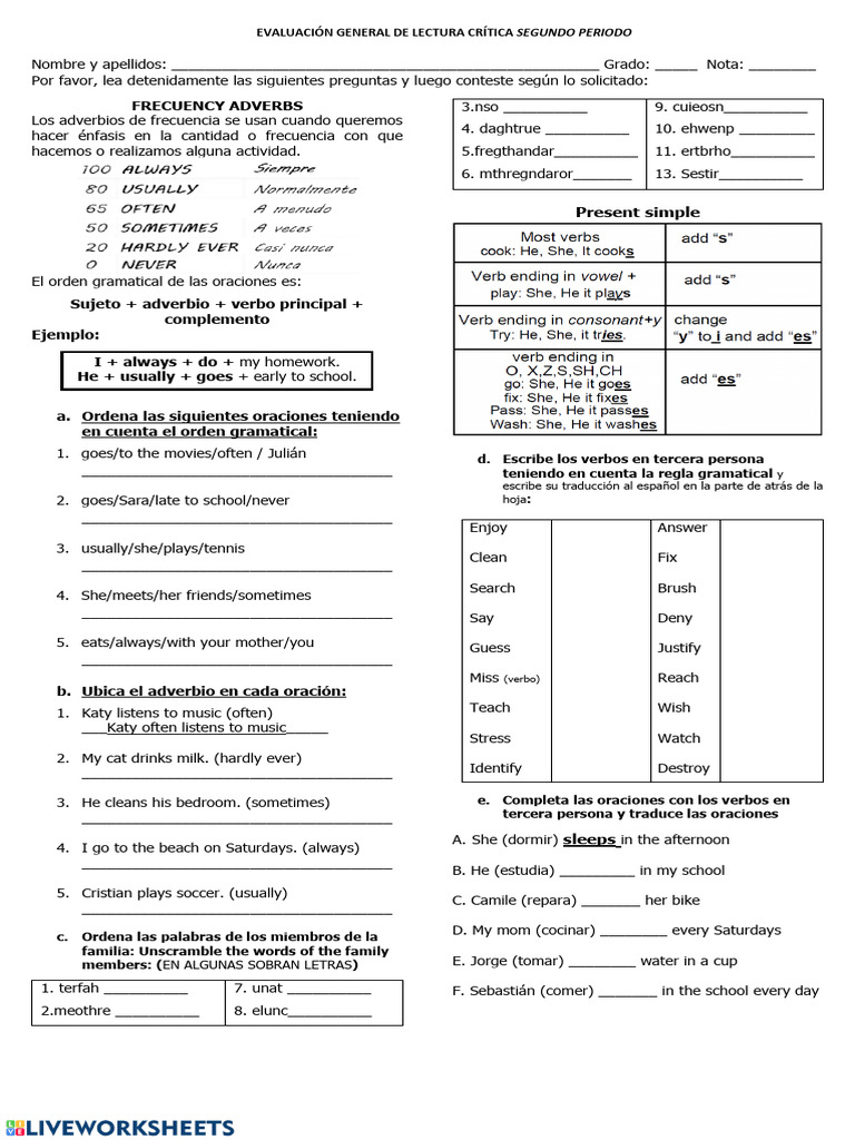 Frecuency Adverbs | PDF
