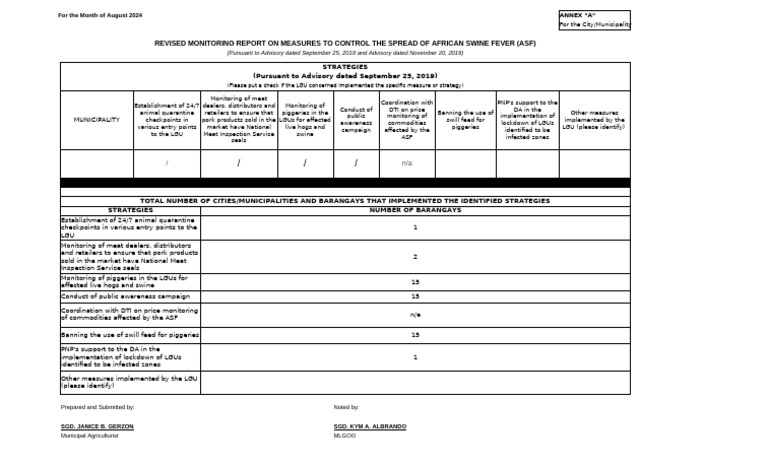 ASF Monthly 2024 (Template) | PDF