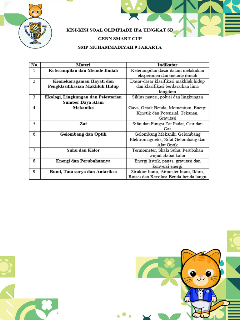 KISI-KISI IPA GENN SMART | PDF