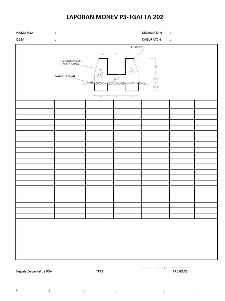 FORM OPNAME LAPANGAN P3TGAI | PDF