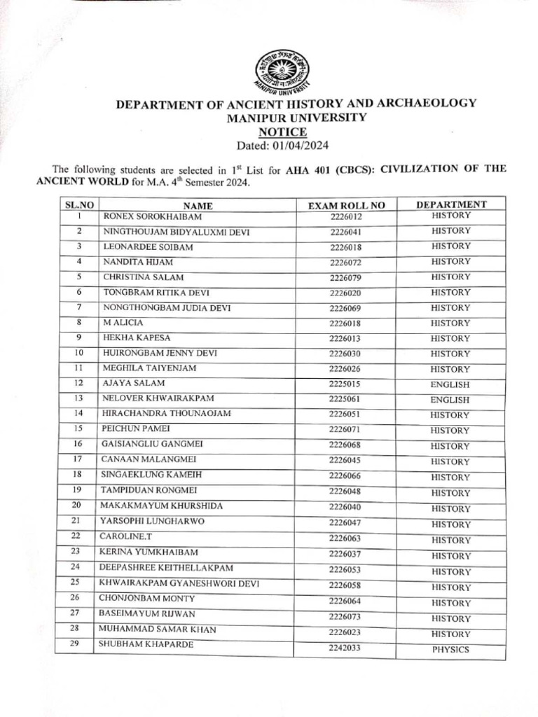 Cbcs AHA4 S 1 April 2024 | PDF