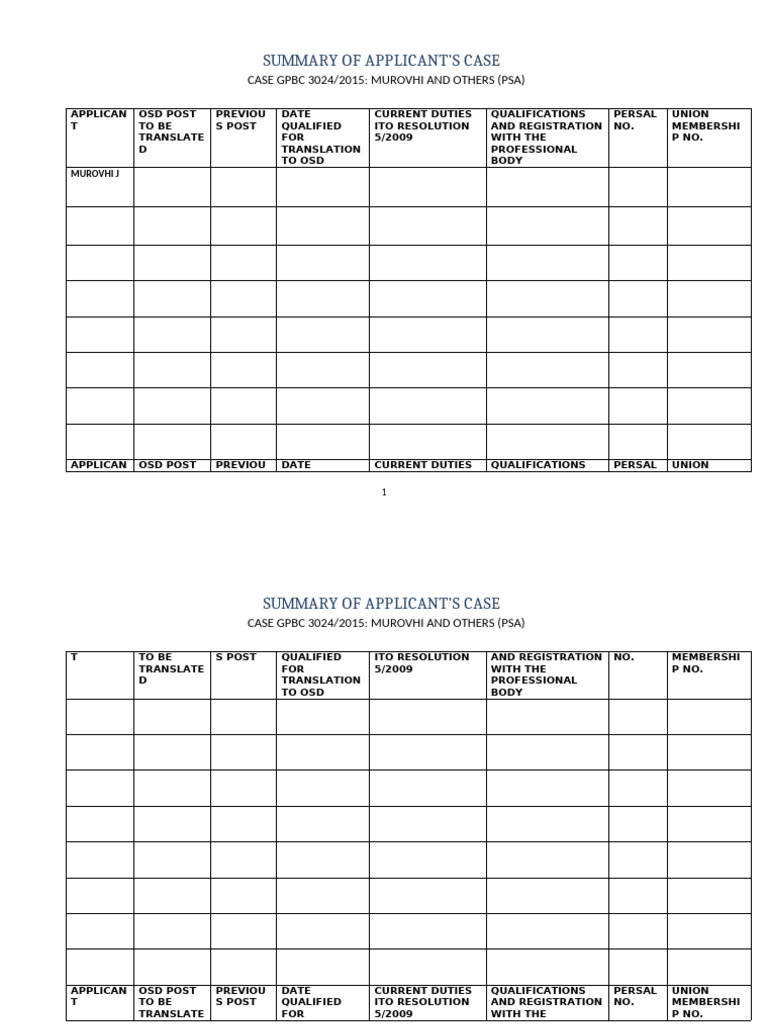 Applicant Summary 2024 Psa | PDF