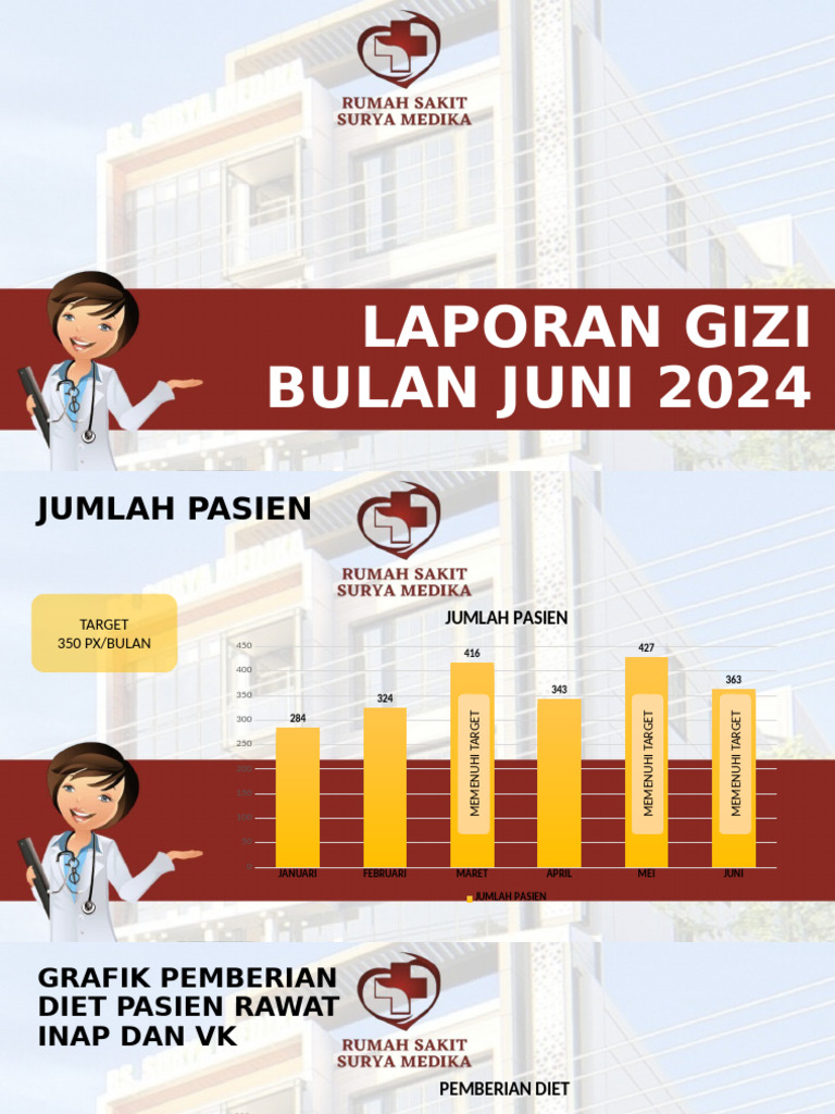 Laporan Gizi Bulan Juni 2024 | PDF