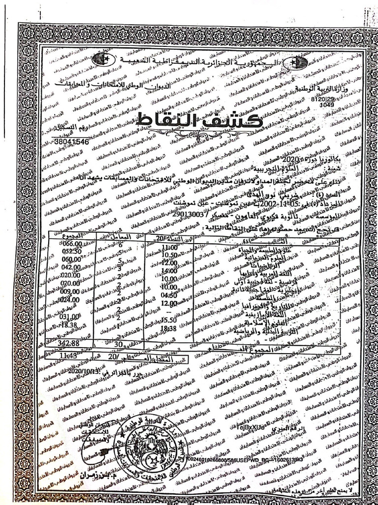 Cherifi Nour El Houda | PDF