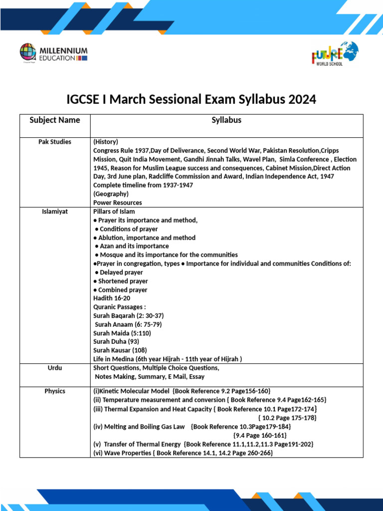 March Sessional Exam Syllabus IGCSE I | PDF | Digestion | Immune System