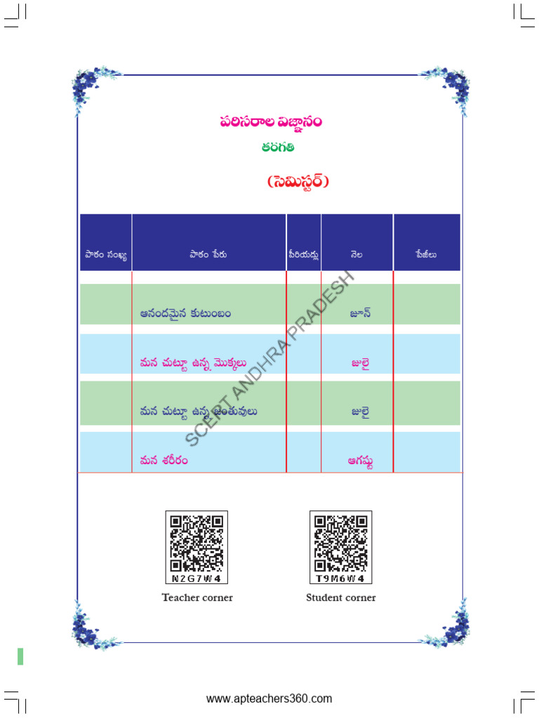 3rd Class Evs - Watermark | PDF | Root | Plants