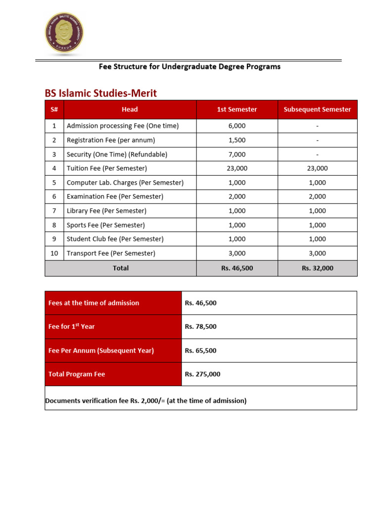 Fee Structure BS Islamic Studies | PDF