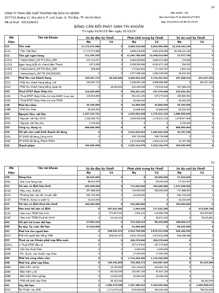 CDPS 2023 HeSem | PDF