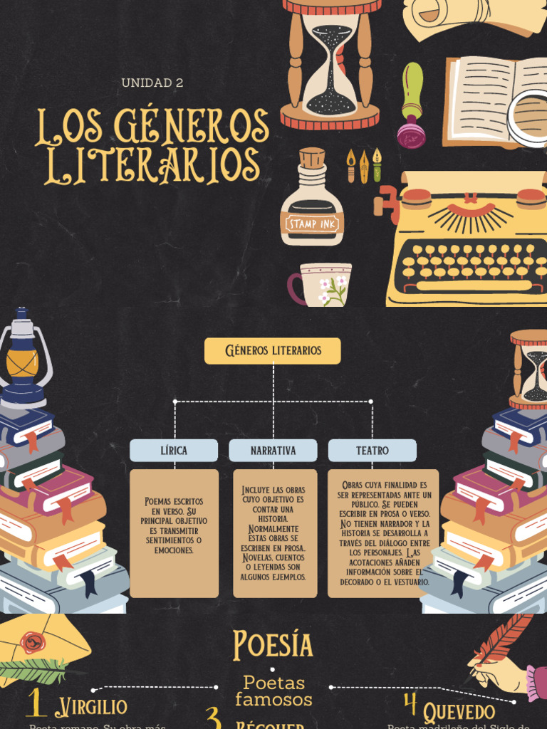 Presentación - Géneros Literarios | PDF