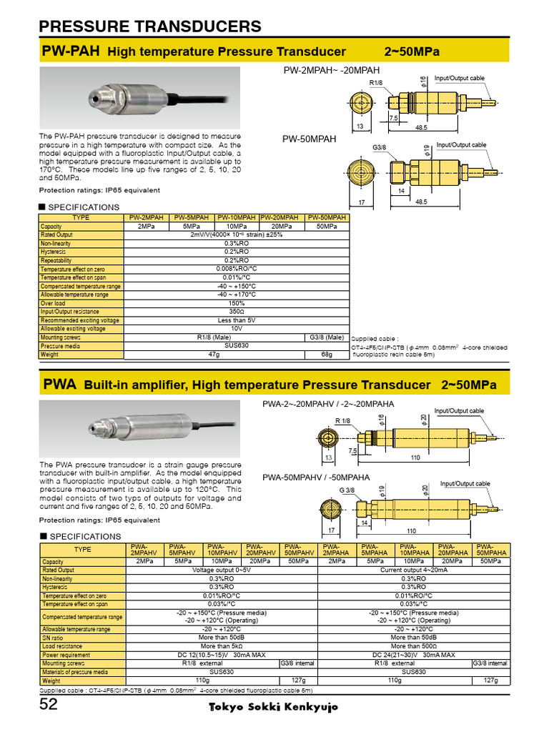 Pw-Pah Pwa | PDF