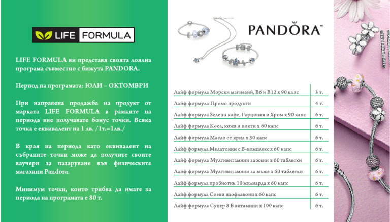 Life Formula Pandora Loyalty Program - G | PDF