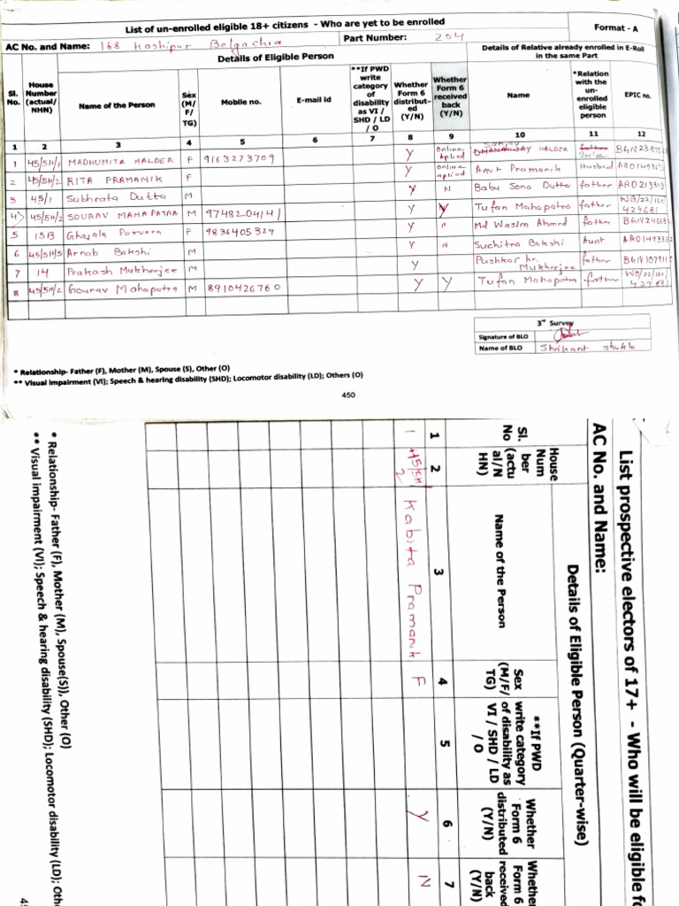 J68 Kashipur Belgachi: Mukheriee | PDF