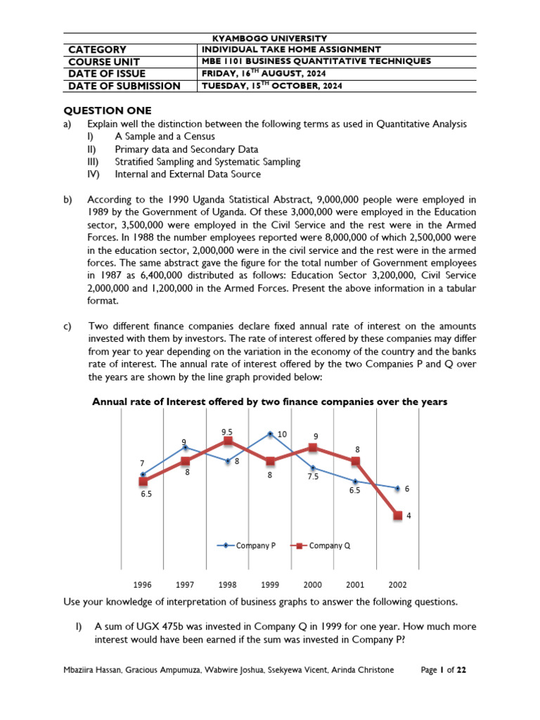 Quantitative Techniques-Individual Take Home Assignment-2024 - 074227 | PDF