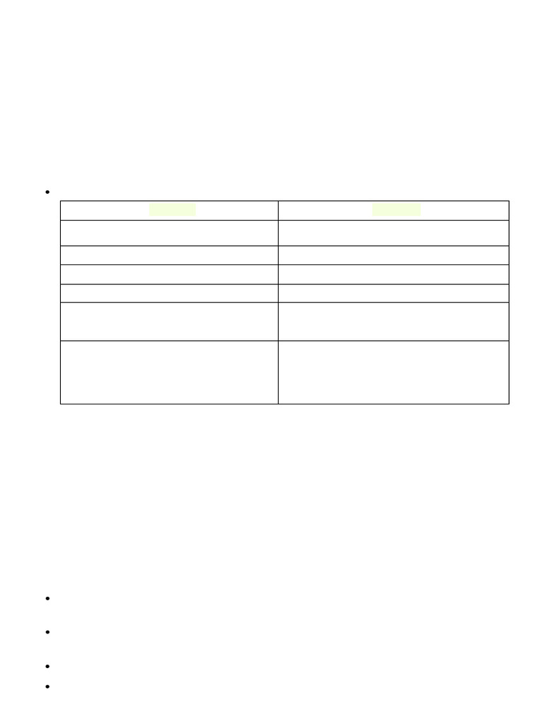 Unit 1 Java Swing - F | PDF Unit 1 Java Swing - F | PDF