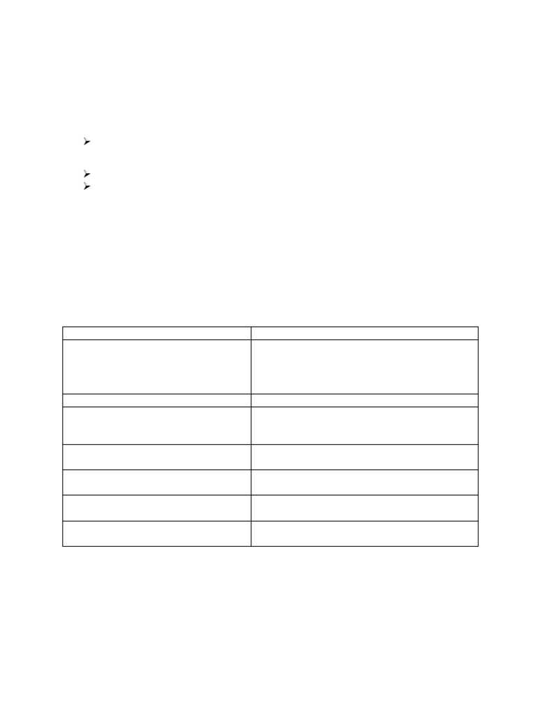 Unit IV Servlet | PDF