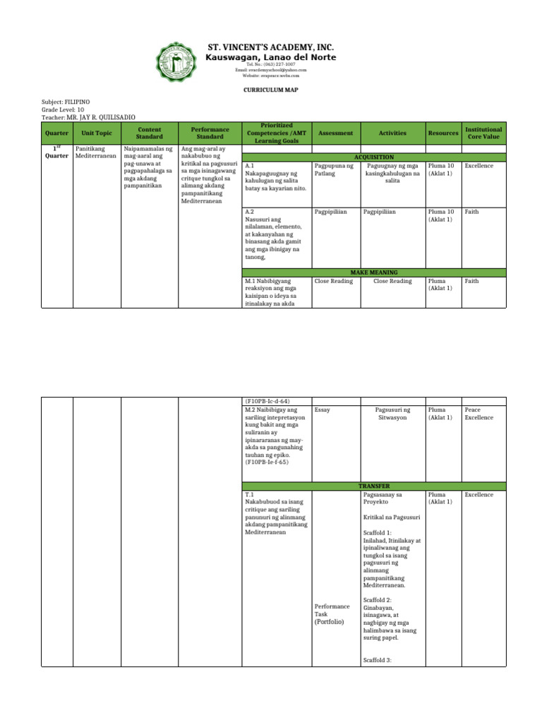 FILIPINO 10- CURRICULUM MAP (1-4) | PDF