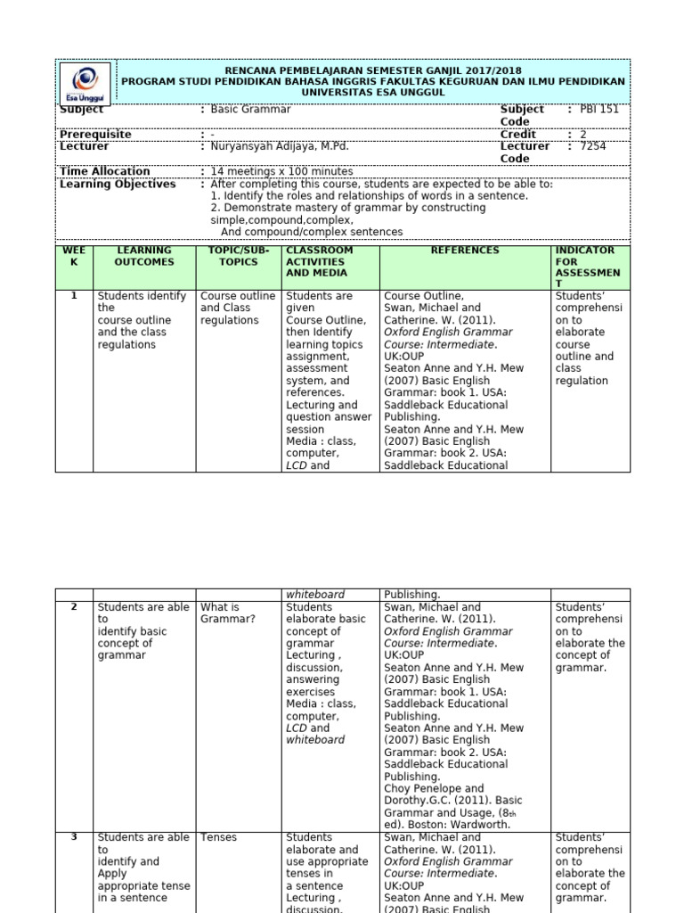 RPS PBI 151 Basic Grammar S. Ganjil 2017 | PDF | English Language | Science & Mathematics