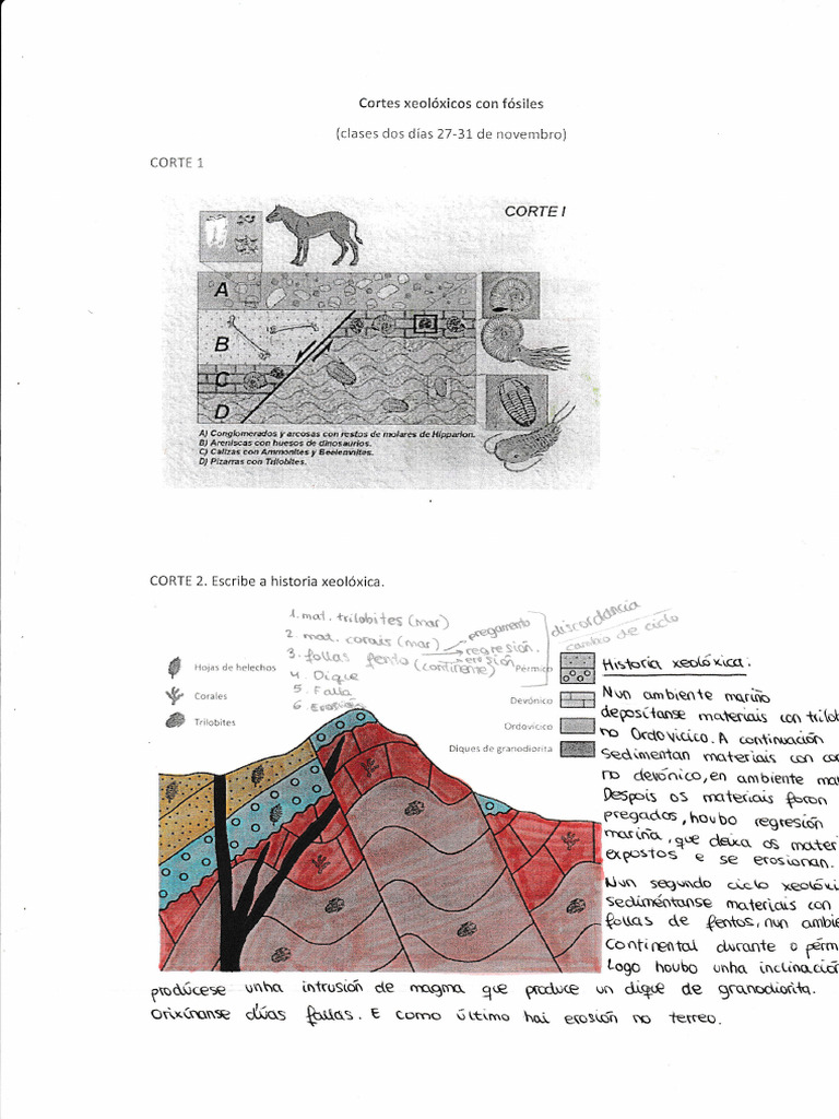1.1 Boletín Cortes Geológicos | PDF
