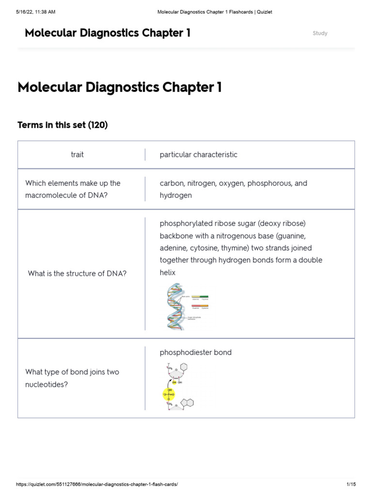 Molecular Diagnostics Chapter 1 Flashcards Quizlet | PDF | Messenger Rna | Rna