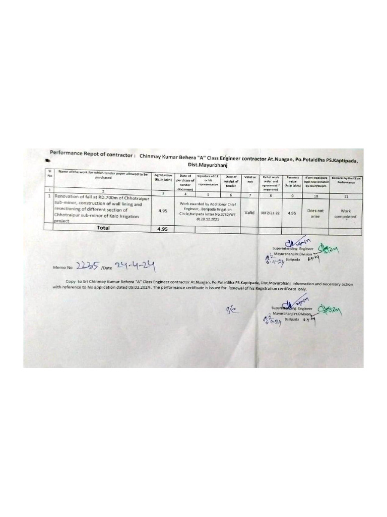 Form-G Chinmay | PDF