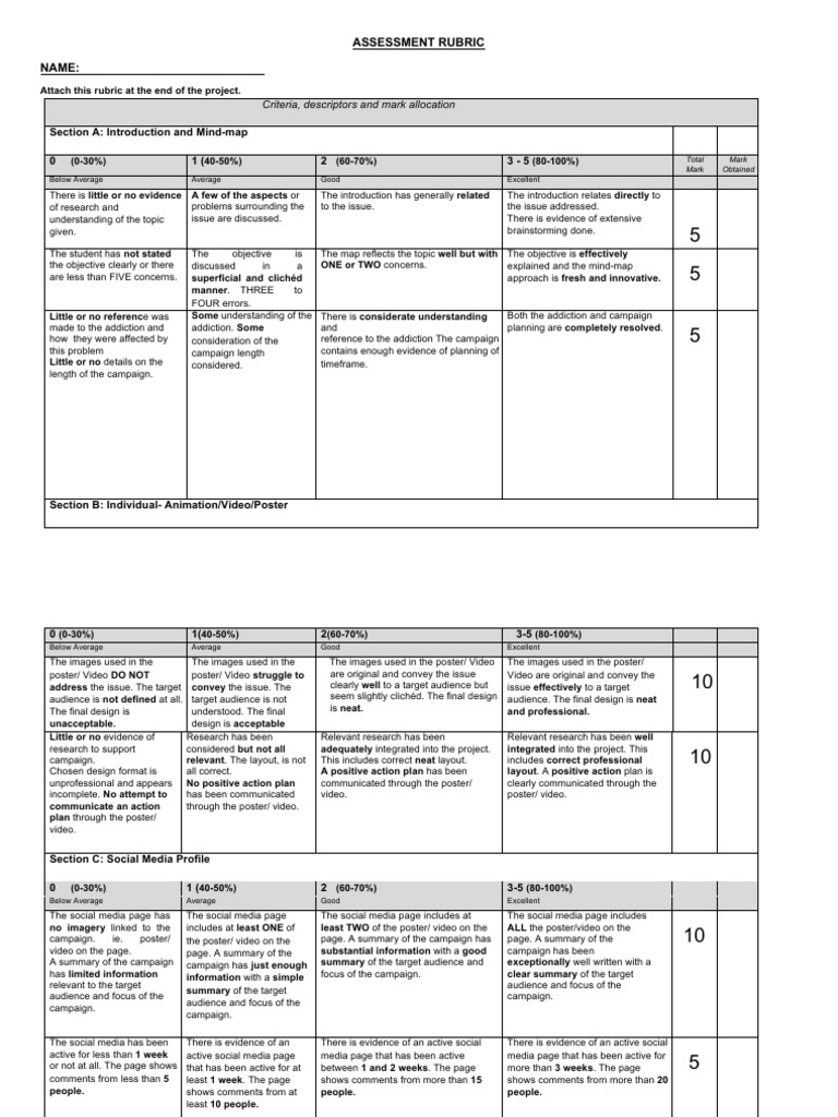 Assessment Rubric | PDF