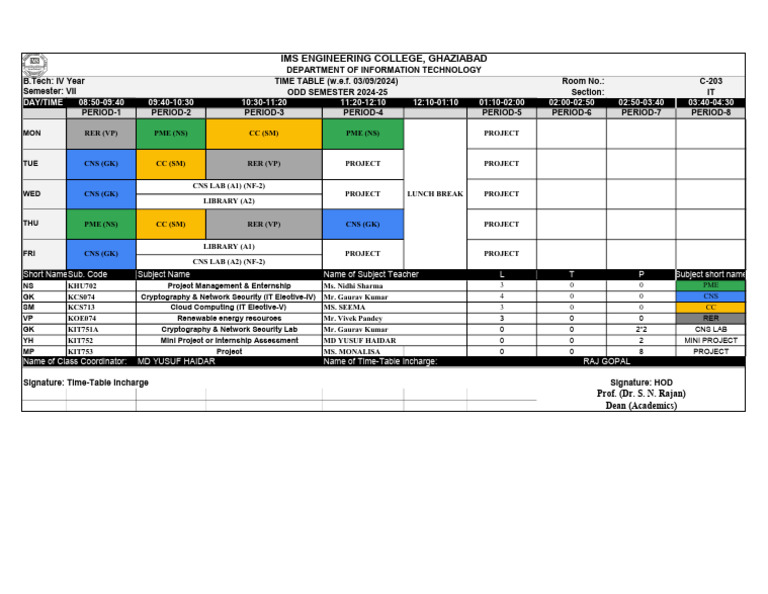 4TH YEAR TIME TABLE | PDF
