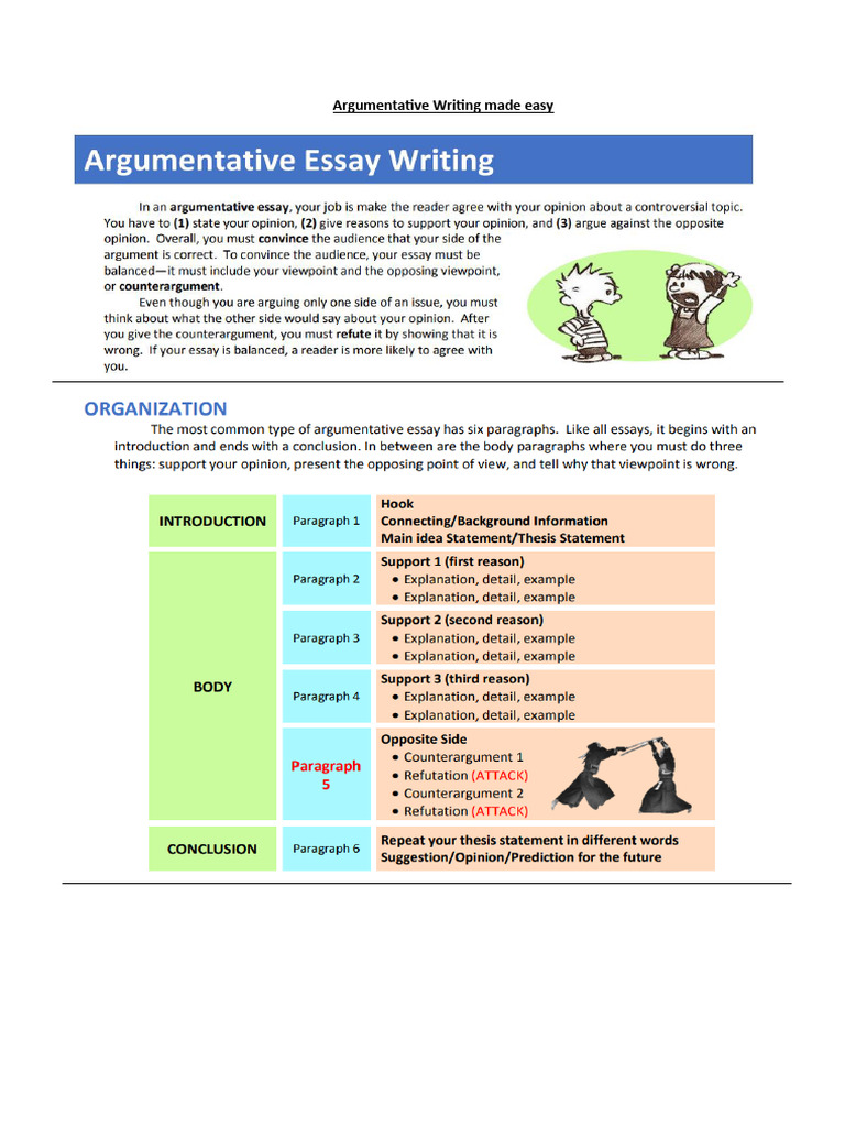 Argumentative Writing made easy | PDF