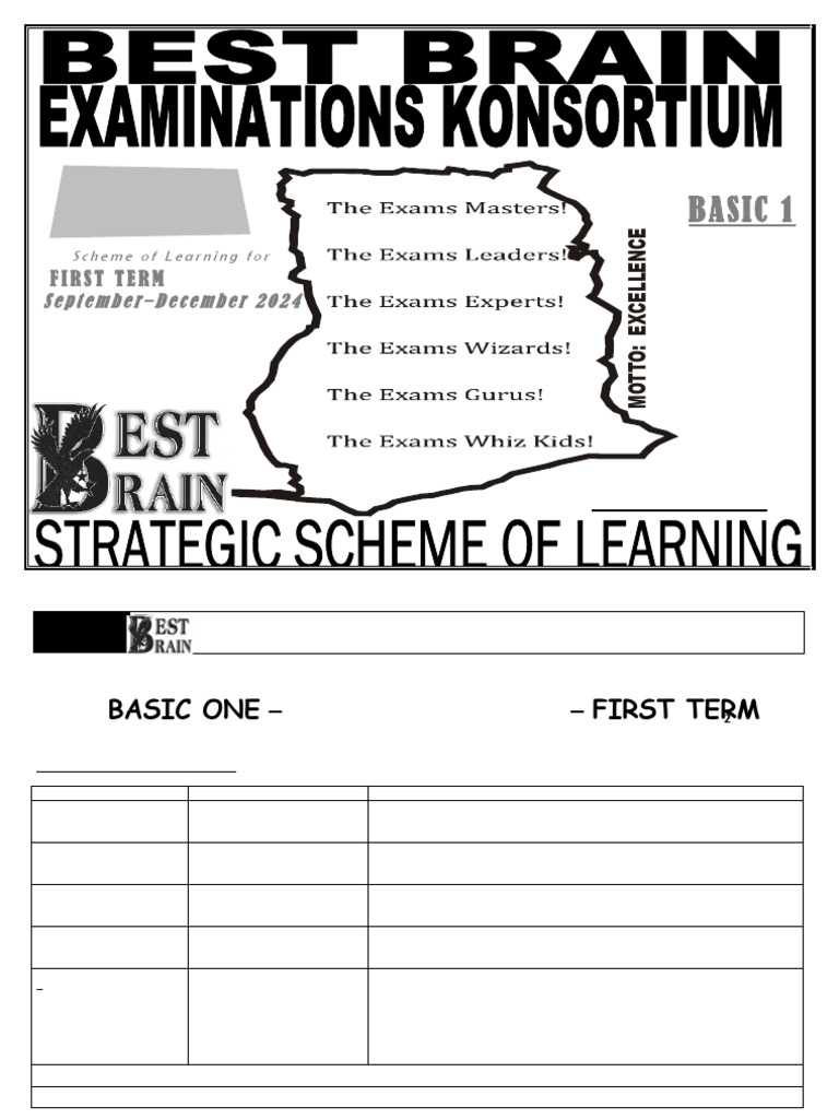 Basic 1 - First Term | PDF