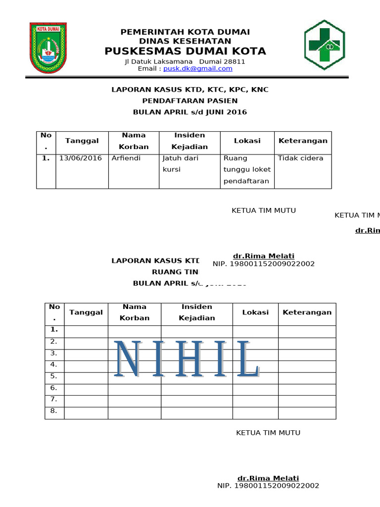 9.1.1.5. Laporan Kasus KRD, KPC, KNC | PDF