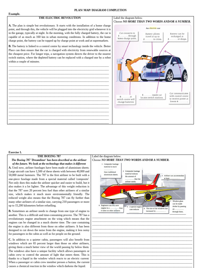 Plan-Map-Diagram Completion | PDF