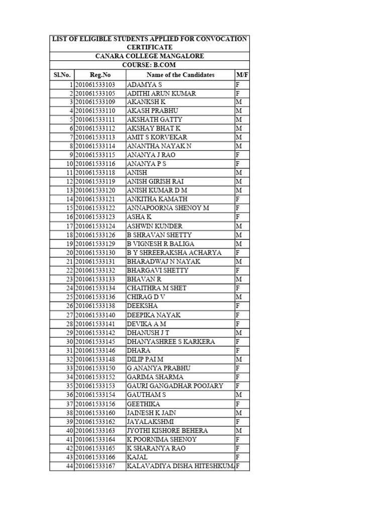 Bcom Convocation | PDF
