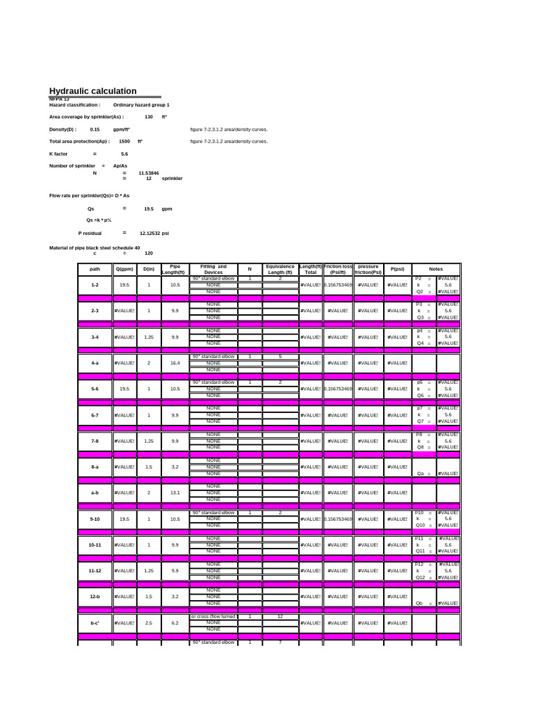 Hydraulic Calculation For FF | PDF