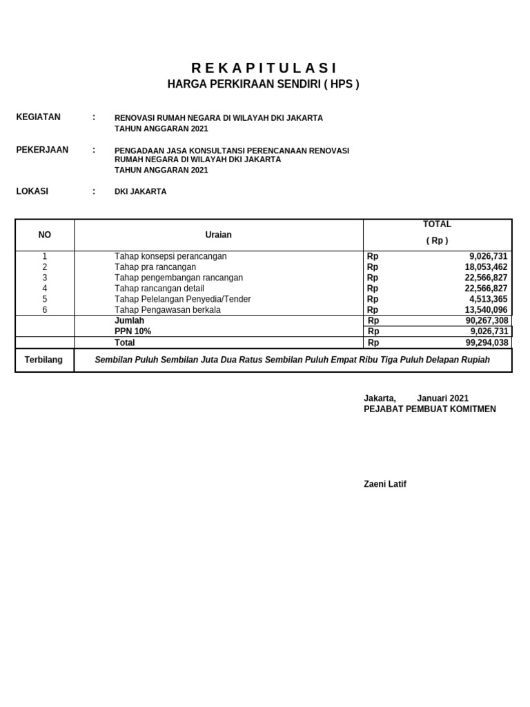 DKH Perencana Madya Surakarta | PDF