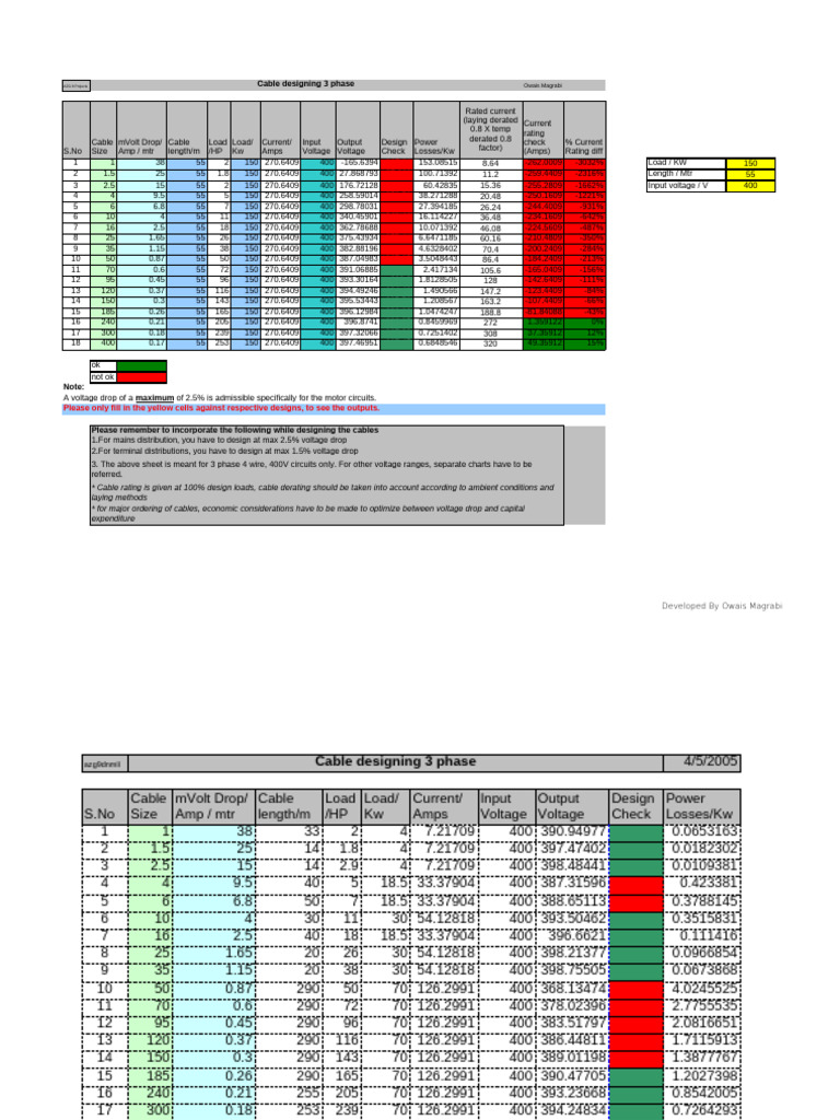 Cable Design Sheet Pdf