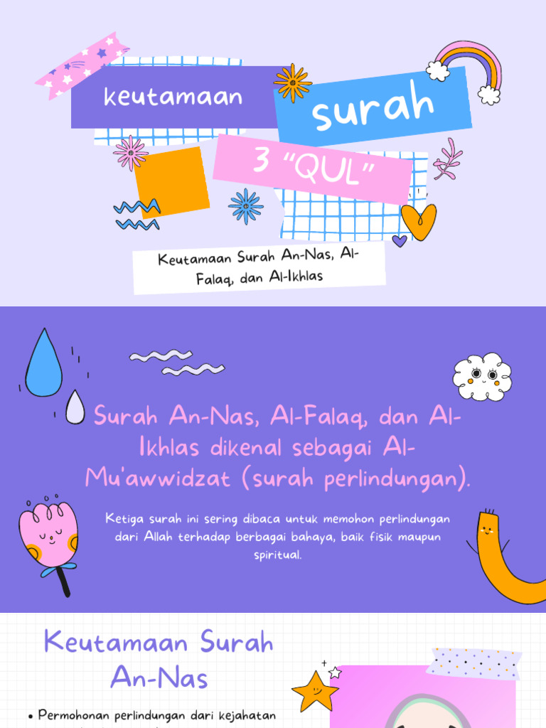 Keutamaan Surah 3 Qul | PDF