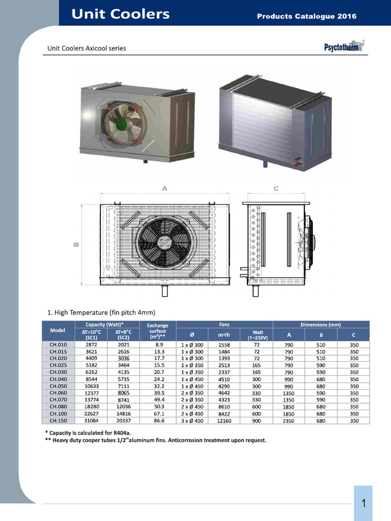 Axicool Unit Coolers | PDF