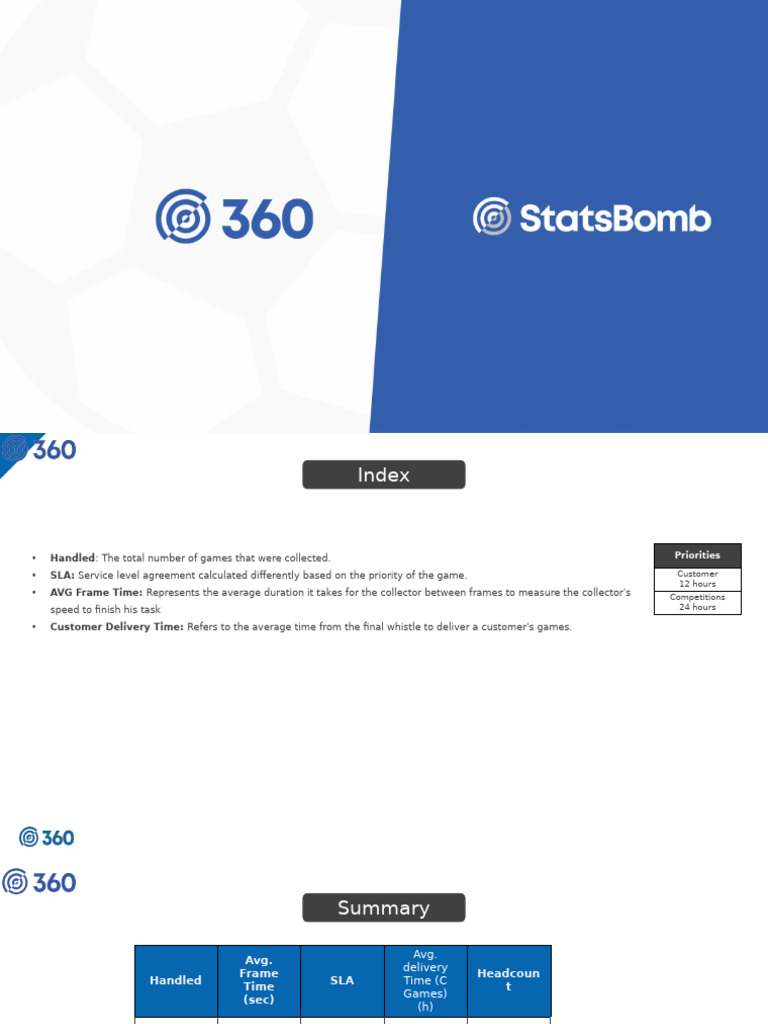 360 Apr Monthly Report | PDF